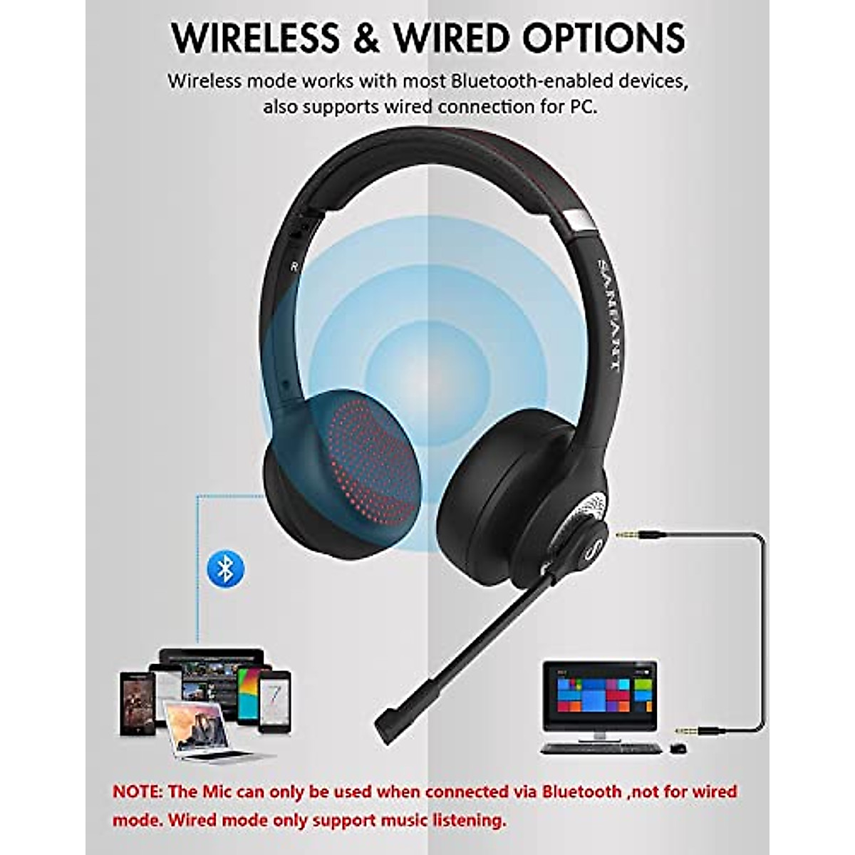 Sanfant Bluetooth Headset with Microphone, Wireless On-Ear Stereo Headphones with Flip-to-Mute Mic, Lightweight Comfort, 22H Playtime, Wired Enabled, Office Headset for Laptop/Cell Phone/Tablet