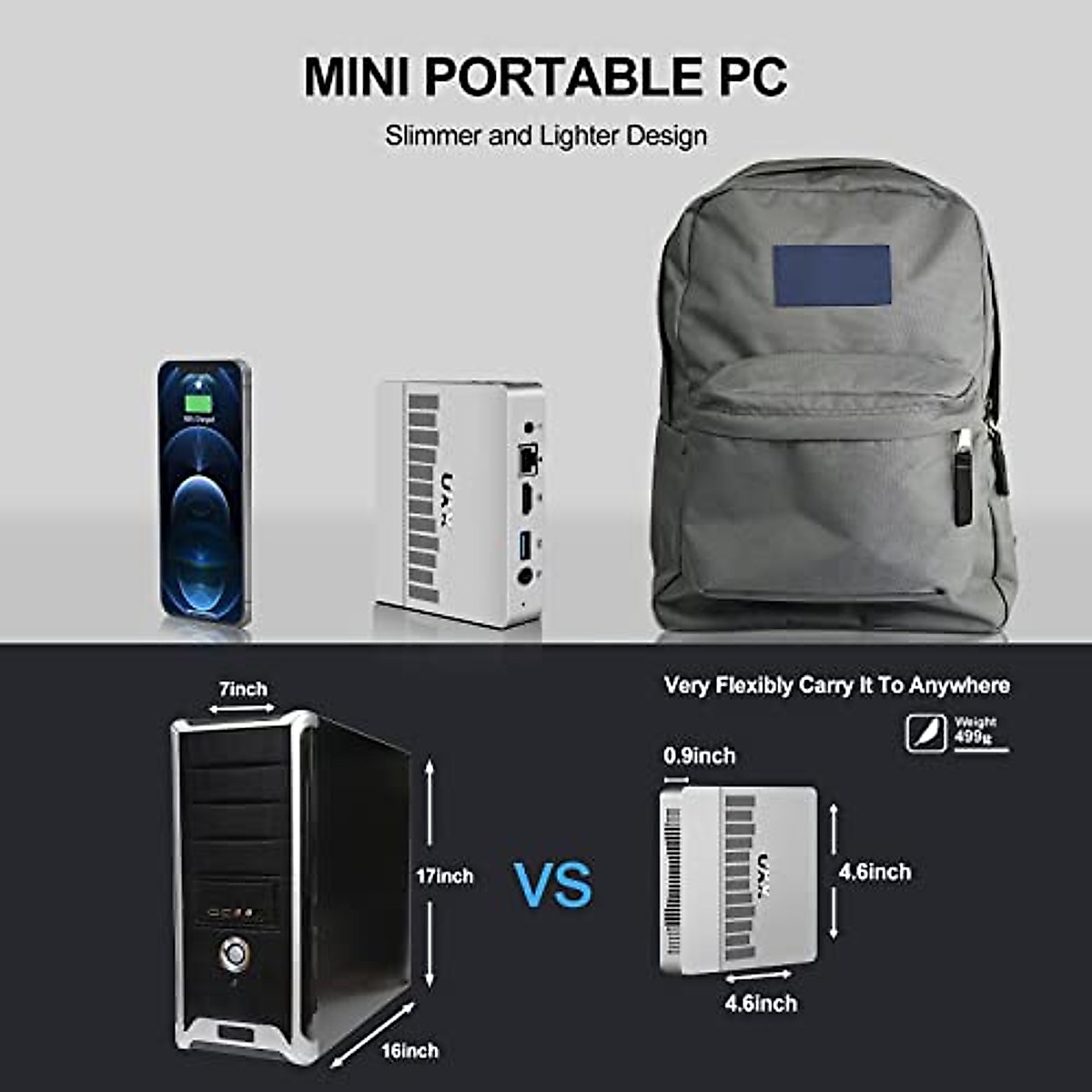 UXX Mini PC Support 512GB M.2 SSD, Intel Celeron N3350 (Up to 2.4GHz) Mini Computer, 6GB RAM/64GB Micro PC HDMI/VGA Dual Display,Mini Desktop Computer WiFi5/BT/VESA/Mouse,for Business,Home,Office