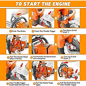 NEO-TEC NS892 Gas Chainsaw with 36 Inch Bar and Chain,92cc 2-Cycle Gasoline Power 5.2KW 6.4HP Chain Saws for Big Wood Cutting,All Parts Fit for MS660 G660