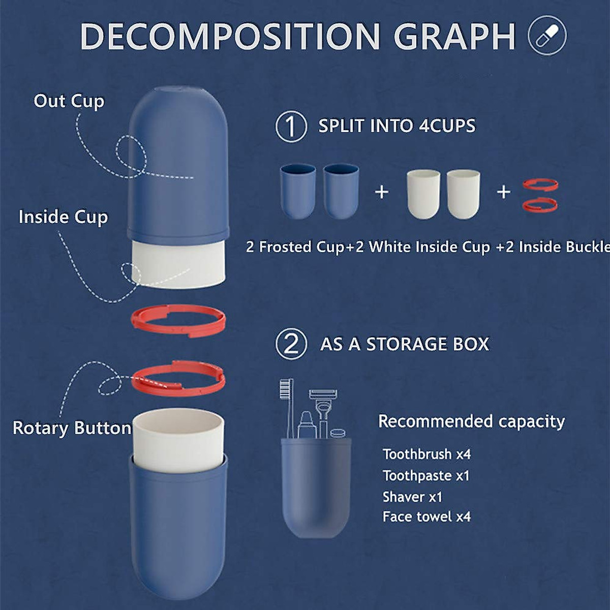 N/W Toothbrush Case Portable Travel Capsule Toothbrush Cup Holder Creative Four in One Plastic Toothbrushes Organizer High-capacity for Trips Home Business Use, Black