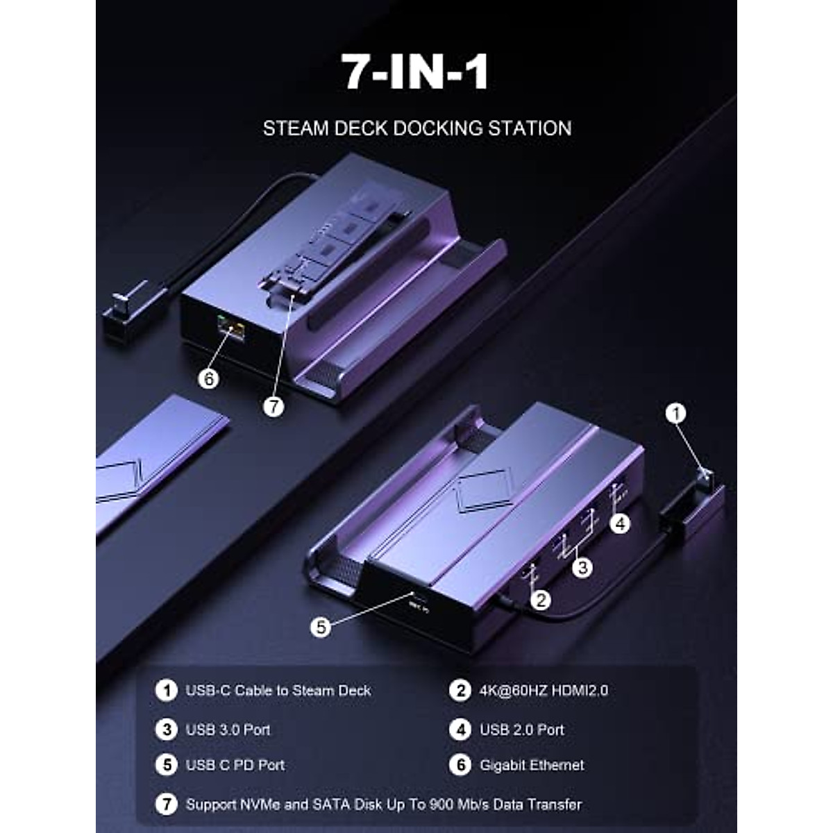 YYDSTDK M.2 Steam Deck Dock, Steam Deck Docking Station with 2TB M.2 Card Slot, HDMI 2.0 4k@60Hz, Gigabit Ethernet, 2 USB 3.0 Port, USB 2.0 Port and USB-C PD Port, Accessories for Stream Deck
