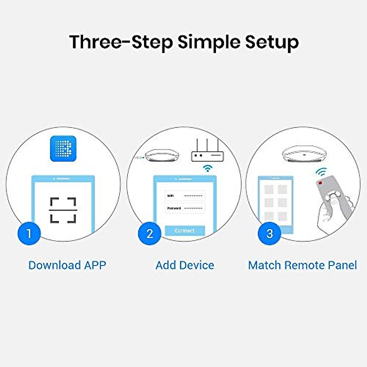 BroadLink RM4 pro Smart Remote and Sensor Cable Set RM4 pro S, Universal IR RF Remote Control Hub with Temperature Humidity Monitor USB Cable, Works with Alexa, Google Home, IFTTT