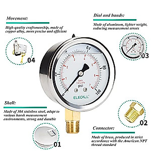 ELECALL 100psi Silicone Oil Filled Pressure Gauge for Water Oil Air Pressure Test in Pool Pump Sand Filter Air Compressor Water System, 2-1/2" Stainless Steel Case, Lower Mount 1/4"NPT