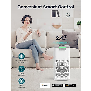 WELOV P200 PRO Air Purifiers with Pet Care Filter Bundle: Up to 1570 Ft² in 1 Hr With Air Quality Monitor, Smart WiFi, Alexa Control