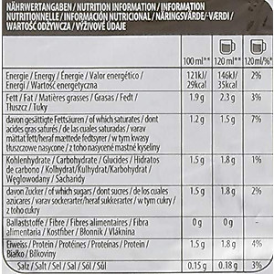 Tassimo Milk Creamer, Pack of 2, 2 x 16 T-Discs (32 T-disc)
