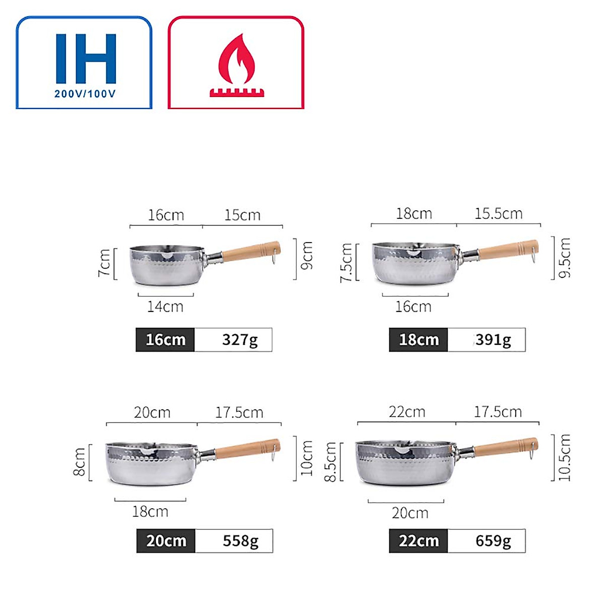 Yukihira Saucepan, Traditional Japanese Yukihira Pot Stainless Steel Saucepan Milk Sauce Pan Wooden Handle (6.3 inch 1.2 Quart)