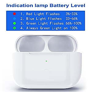 Wireless Charging Case Replacement Compatible for Air Pod Pro Case, Support Wired & Wireless Charging, 660 mAh Built-in Battery, with Bluetooth Pairing Sync Button (White)