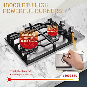 TOPWISH 2 Burner Propane Gas Cooktop, 12" Inch LPG/NG Built-in Gas Stove Top with 2 ITALY SABAF Sealed Burners 18,000BTU, Stainless Steel, RV Stove Top with Thermocouple Protect, Apartment, Outdoor