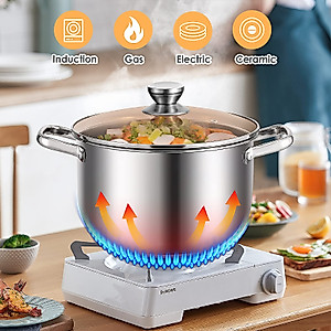 8 QT Soup Pot, Stainless Steel Stockpot with Lid, Saucepot Pasta Cooking Pot with Double Handles, Dishwasher Safe