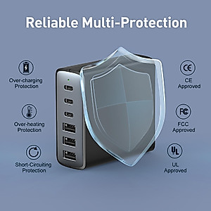 USB C Fast Charger, 100W 6 Port Charging Station Block Hub, 3 USB-C + 3 USB A, Wall Charger for All iPhone 15 14 13 12 Pro Max, iPad Pro Air Mini, AirPod, iWatch, Samsung Galaxy S23, S22, 5ft Cord