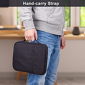 iPad Pro 12.9 Carrying Case Bag, Padded Protective Tablet Sleeve for iPad Pro 12.9 M2/M1/2018-2020, Surface Pro 9/8/X/7/6, 12.4 Galaxy Tab S8/S7+ (Black-12.9)