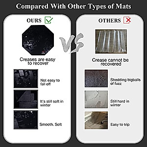 GTACOTA Office Chair Mat Gaming Chair Mat for Hardwood Floor Noise Cancelling Gaming Chair Mat Office Chair Octagon Carpeted Mat (Black-2)