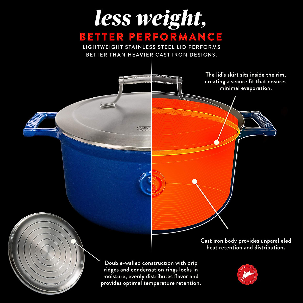 SAVEUR SELECTS Enameled Cast Iron 4-1/2-Quart Braiser with Stainless Steel Lid, Rabbit Grey, Voyage Series
