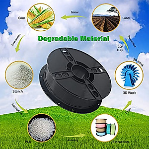 3D Printer Filament PLA Multi-Color Rainbow Gradient Color 1.75mm +/-0.03mm 1kg Spool Good Toughness Easy to Print Sealed Packaging,B