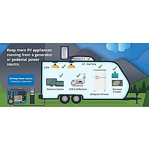 SoftStartRV Soft Start for RV Air Conditioner, RV AC Soft Start Kit for Air Conditioner, Easy Start Even with a Small Generator, 100% Waterproof, Trailer Camper, Motorhome HVAC -NetworkRV