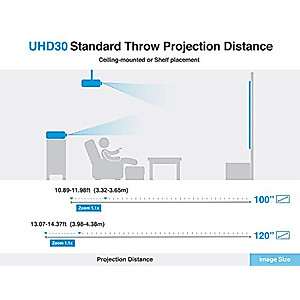 Optoma UHD30 True 4K UHD Gaming Projector | 16ms Response Time with Enhanced Gaming Mode | Lowest Input Lag on 4K Projector | 240Hz Refresh Rate | HDR10 & HLG
