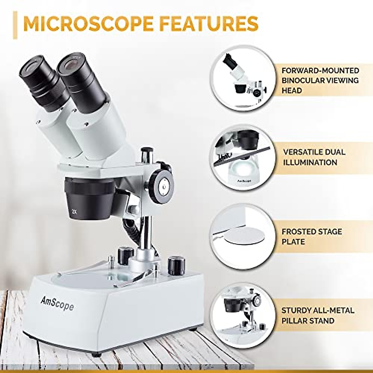 AmScope SE306R-PZ-LED Forward-Mounted Binocular Stereo Microscope, WF10x and WF20x Eyepieces, 20X/40X/80X Magnification, 2X and 4X Objectives, Upper and Lower LED Lighting, Reversible Black/White Stage Plate, Pillar Stand, 120V or Battery-Powered