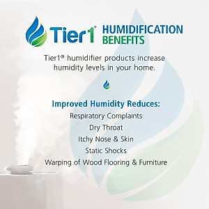 Tier1 Replacement for Vornado MD1-0001 MD1-0002 MD1-1002, Evap1, Evap30, Model 30, Model 50 Humidifier Wick Filter 2 Pack