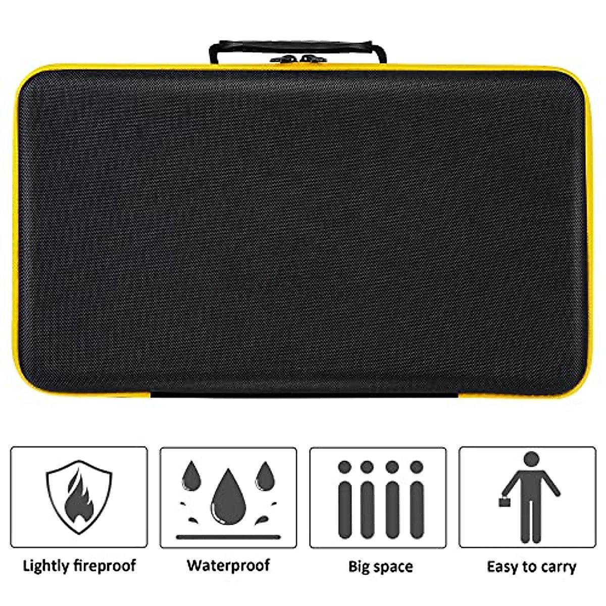 khanka Hard Storage Case Replacement for DEWALT 20V MAX XR Reciprocating Saw (DCS367B / DCS387B), 20V Max XR Rotary Hammer Drill (DCH133B / DCH263B), Case Only