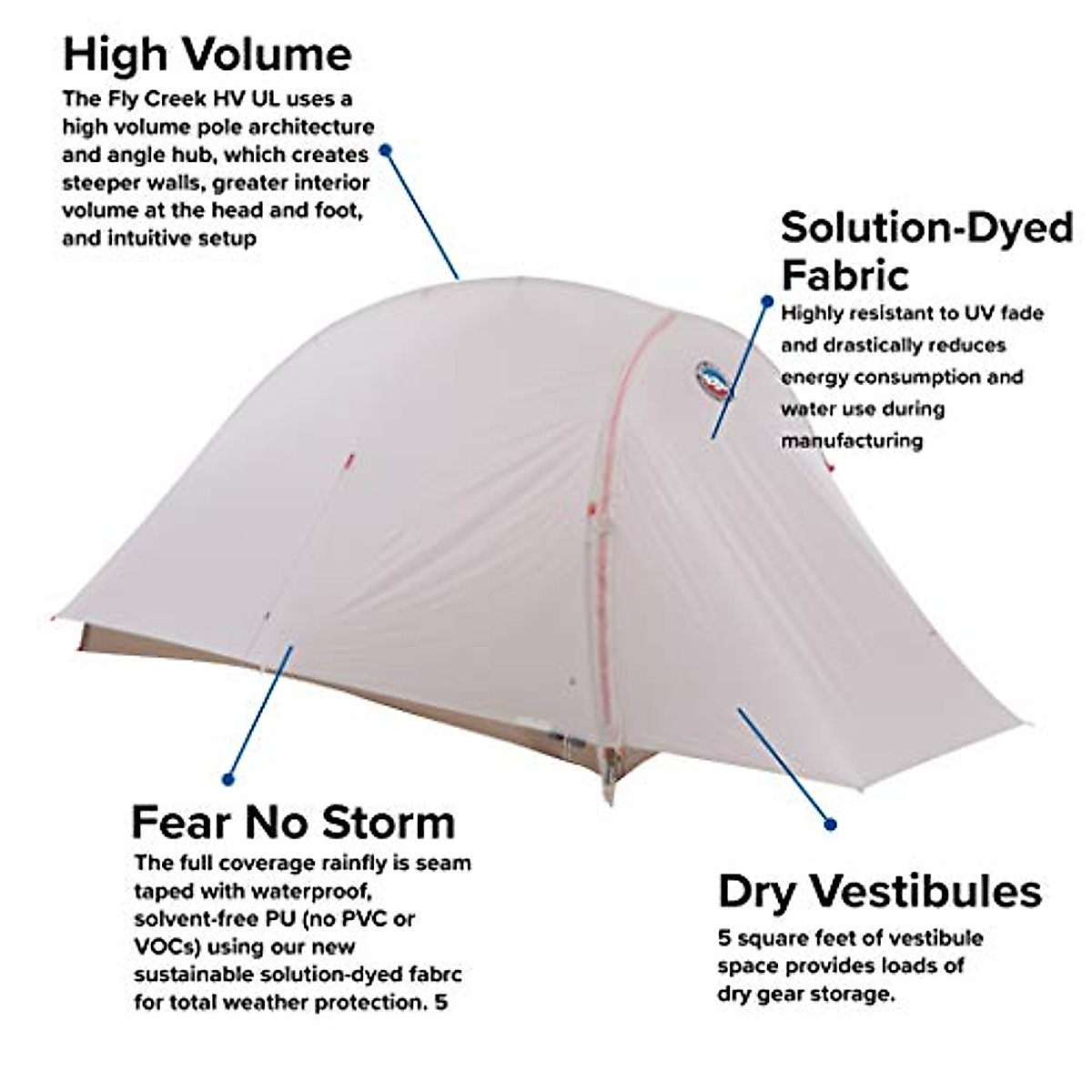 Big Agnes Fly Creek HV UL1 Ultralight Tent with UV-Resistant Solution Dyed Fabric