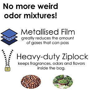 Luckycivia 200 PACK Resealable Clear Ziplock Smell Proof Pouch Aluminum Foil Zip Lock Bulk Food Storage Bag, Plastic Aluminum Material,3x4 inch