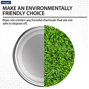 LOOPACELL CR2032 3V Lithium Coin Battery (20 Pack) – High Capacity Button Round Batteries for Watch, Remote – 2032 Flat Circle Cell Button Battery