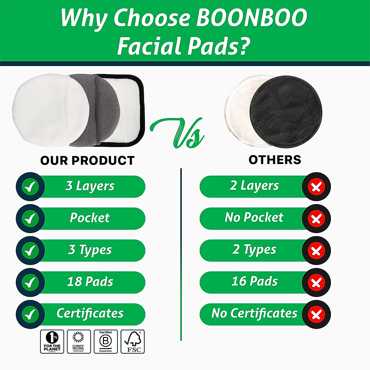 BOONBOO Reusable Make-up Removal Pads, 3-Layer, 18 Pieces