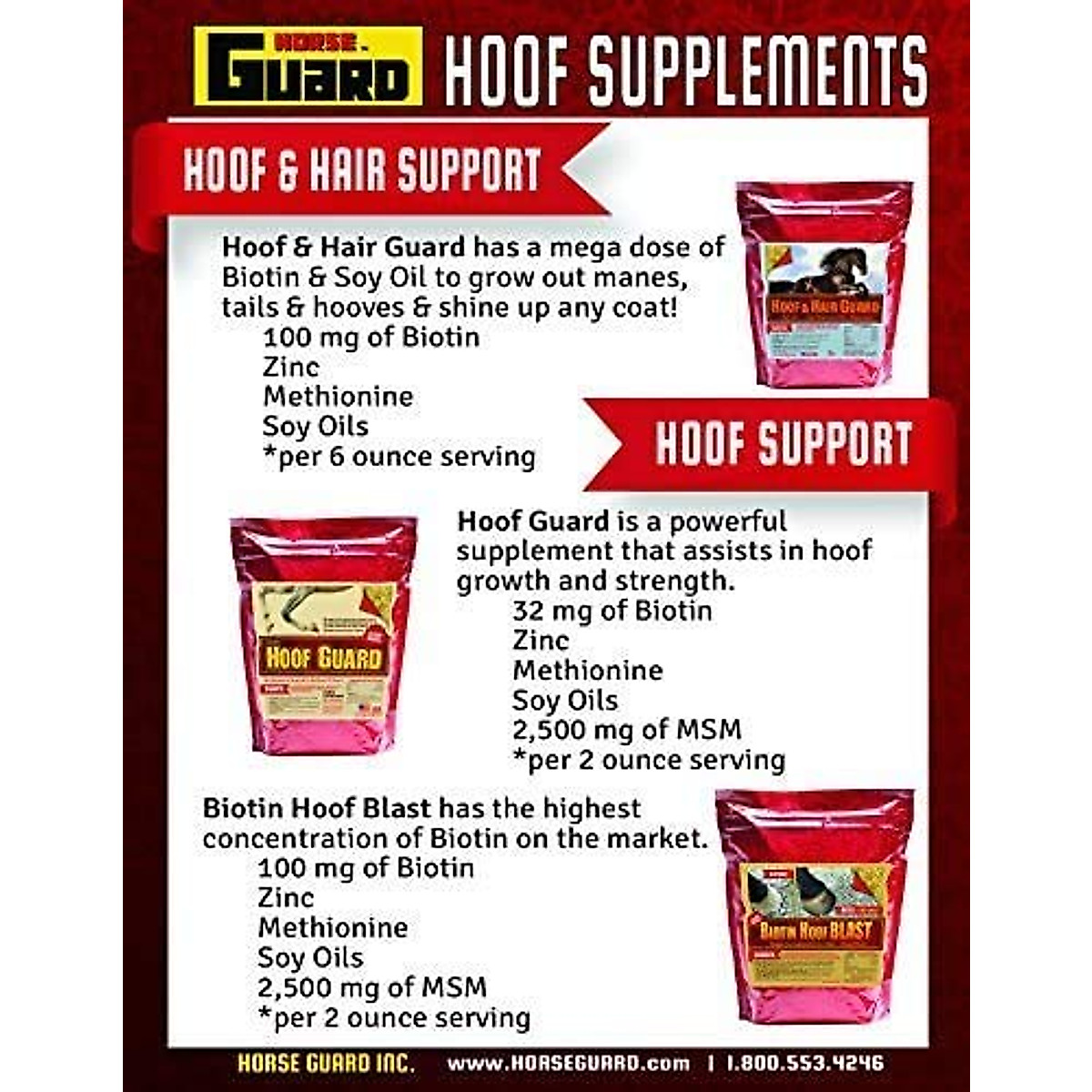 Equine Hoof Guard 10 lb, Concentrated Hoof Supplement, 32 mg. of Biotin