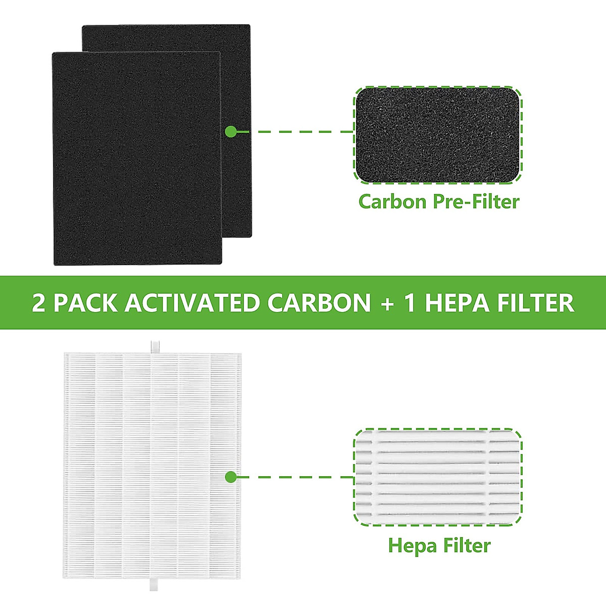 JASENG Replacement Filter Compatible with Coway Airmega 200M Air Purifier AP-1518R, Mighty Air AP-1512HH，Part# 3304899