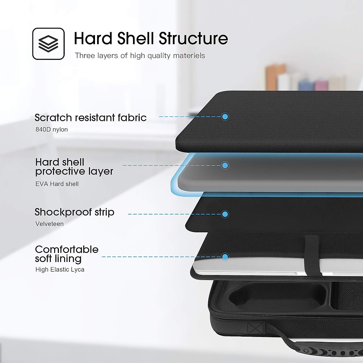 Smatree Hard Shell Carrying Case Compatible for 14 inch MacBook Pro 2023 A2918/A2992/A2779, 13 inch MacBook Air 2024/2022 A3313/A2681, 13 inch iPad Pro M4 2024, Laptop and Tablet Shoulder Bag (Black)