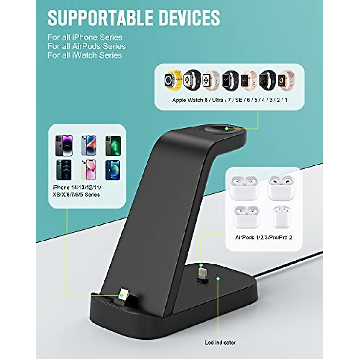 Apetiy Charging Station for Multiple Devices Apple, 3 in 1 Fast Charging Station Dock for iPhone 14/13/12/11 (Pro)/XS/XR/X/8/7/6/5, Apple Watch Series Ultra/8/7/6/SE/5/4/3/2 & AirPods with Adapter