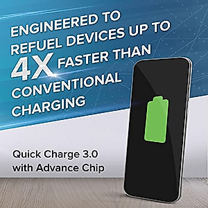 Luxtronic USB Wall Outlet Fast Charge - Tamper Resistant QC 3.0/PD 3.0 Receptacles, Type C Type A Charging Station Port, Fast Charger Compatible with iPhone, iPad, Samsung, Android Devices (2 Pack)