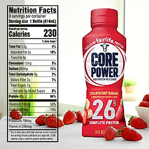 Core Variety Power Elite High Protein Shakes (26 Grams) 14 Oz. in The Award Box Packaging (Chocolate Vanilla Strawberry, 6 Pack)