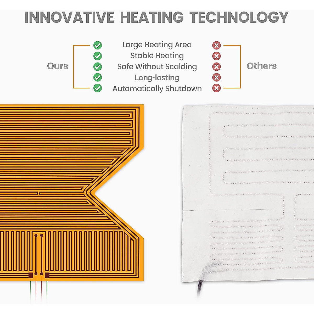 Knee Heating Pad, Heated Knee Brace Wrap, Heat Pad for Knee Pain Relief, Knee Fatigue, Arthritis, 3 Temperature Levels Gifts for Women Men