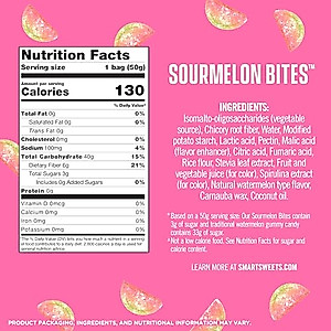SmartSweets Sourmelon bites, Low Sugar Gummy Candy (3g), Low Calorie (130), Gluten-Free -1.8oz (Pack of 6) Packaging may vary