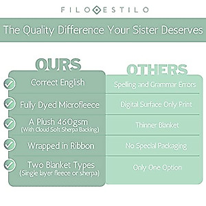 FILO ESTILO Sister Blankets from Sister Birthday Gifts from Sister, from Big, Little, Twin or Older Sister, Love You Sister Sentimental Gift for Sister from Sister 60x50 Inches (Sage Green, Sherpa)