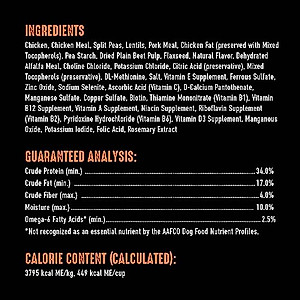 CRAVE Grain Free High Protein Adult Dry Dog Food, Chicken, 4 lb. Bag