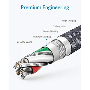 USB C Cable, Anker Powerline+ USB-C to USB-A [10ft], Double-Braided Nylon Fast Charging Cable, for Samsung Galaxy S10/ S9 / S9+ / S8 / S8+ / Note 8, LG V20 / G5 / G6, and More (Gray)