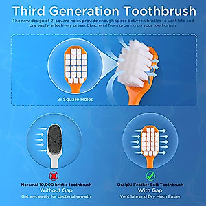 Oralphi Feather Soft Toothbrush, with 10000 Extra Soft Micro Nano Bristles, for Sensitive Teeth and Gum Recession (Wide Head, 6 Count)