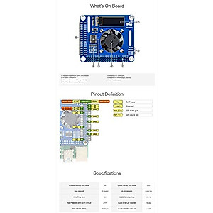 Coolwell Waveshare PWM Controlled Fan HAT for Raspberry Pi I2C Bus PCA9685 Driver with Real Time Temperature Monitor Auto Adjustment Up to 16-Ch PWM Output