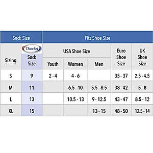 thorlos mens Kx Max Cushion Crew Hiking Socks, Dark Blue, X-Large US