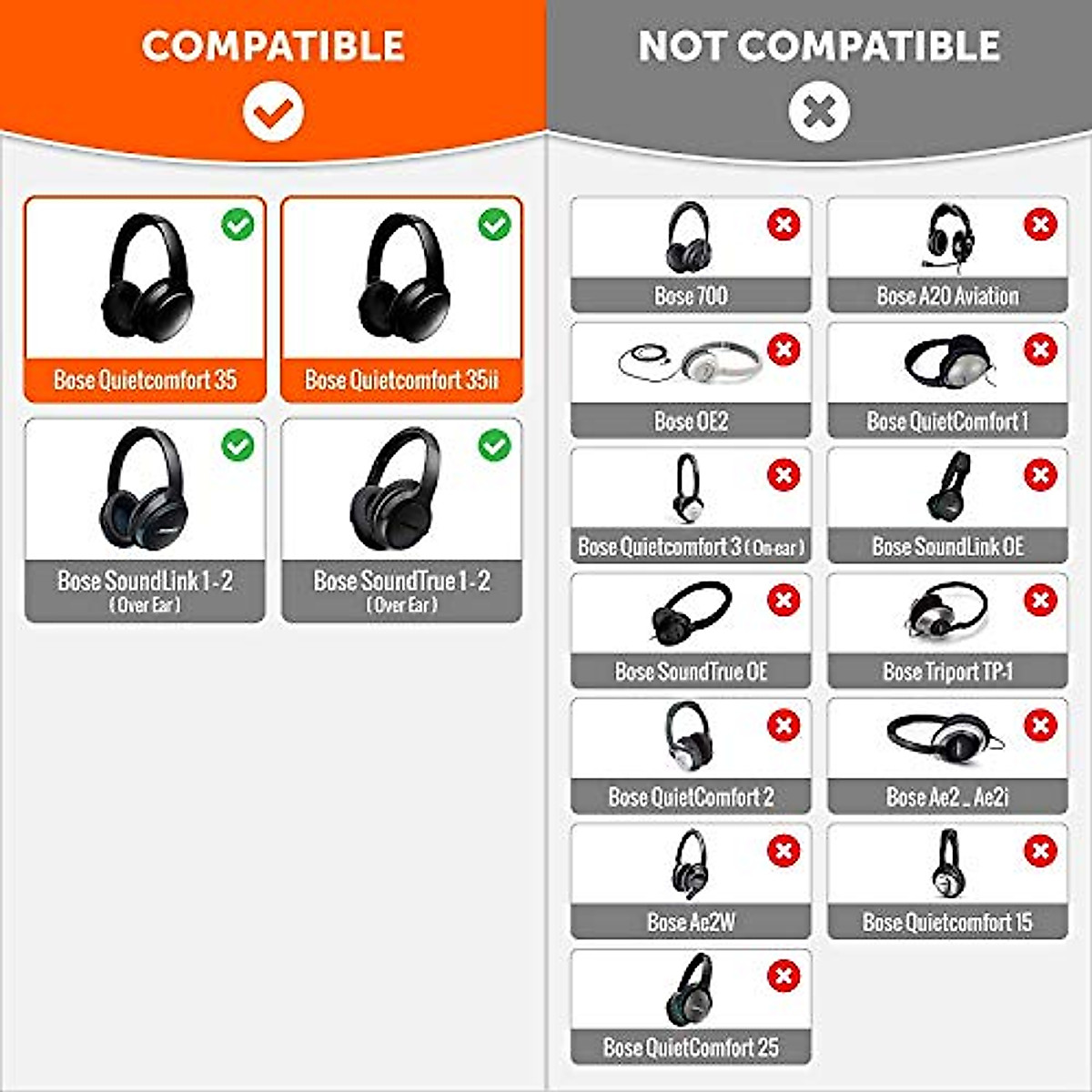 WC Wicked Cushions Replacement Ear Pads Compatible with Bose QuietComfort 35 (QC35) & QuietComfort 35ii (QC35ii) Headphones & More - Improved Comfort & Durability | (Speed Racer)