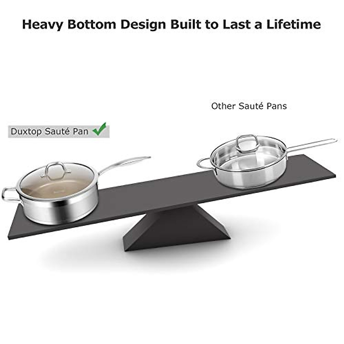 Duxtop Ceramic Non-stick Sauté Pan, Induction Stainless Steel Sauté Pan, 5.5-Qt Deep Skillet with Lid, Professional Grade and Impact-bonded Technology, FUSION Ti