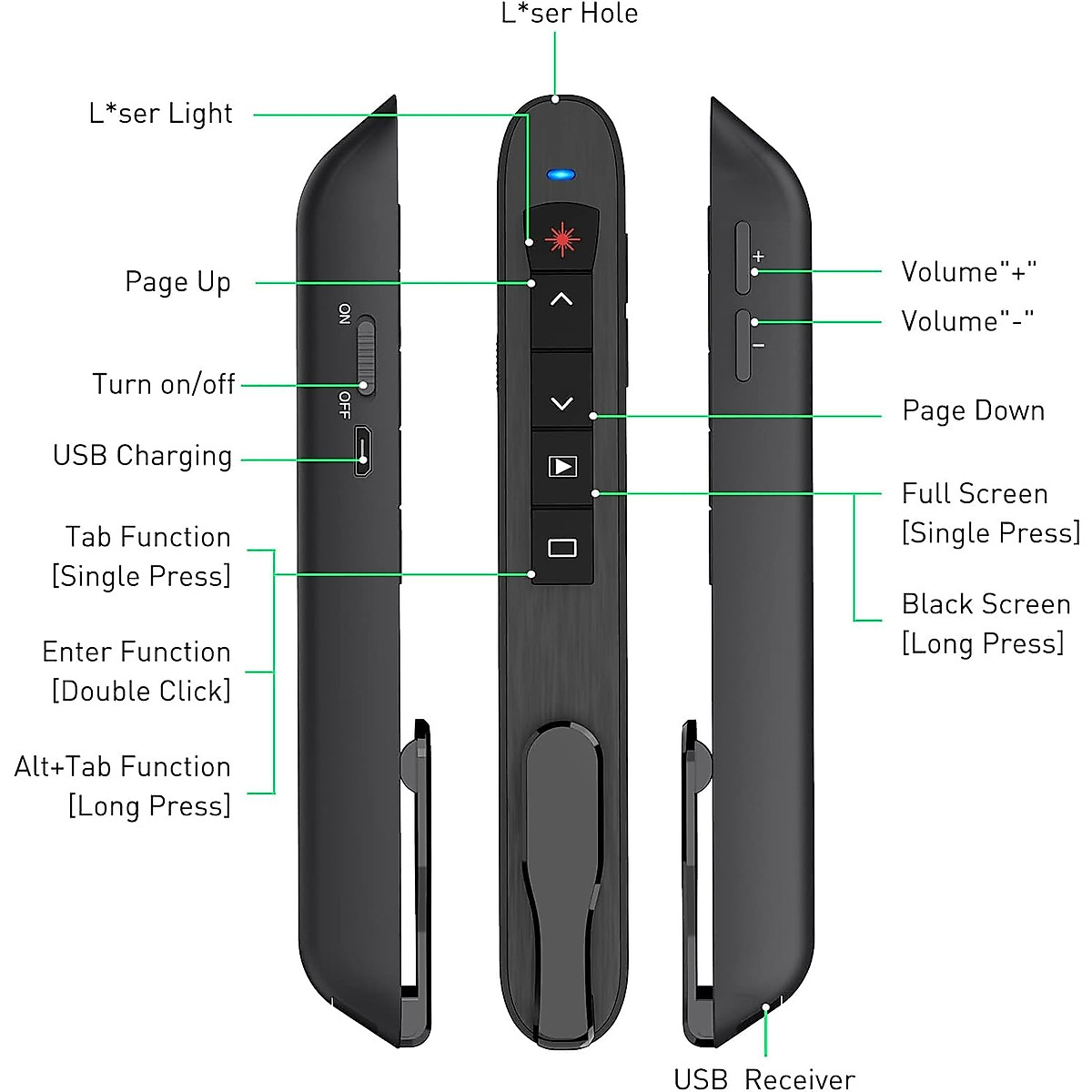 Presentation Clicker Green Laser Pointer, Rechargeable PowerPoint Clicker Wireless Presenter Remote, RF 2.4GHz USB Presentation Pointer Slide Advancer with Hyperlink Volume Control for Mac Computer