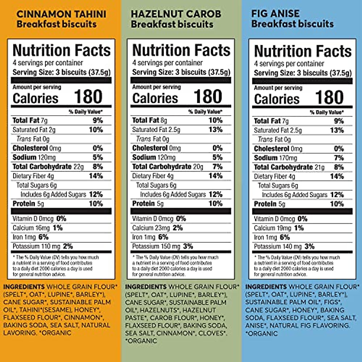 Olyra Breakfast Biscuits Variety Pack | Kids Healthy Snacks | Low Sugar, High Fiber, Plant-Based Protein Cookies | Organic Breakfast Cookies with Ancient Greek Grains | Boost Energy and Immunity 4 Count (Pack of 6)