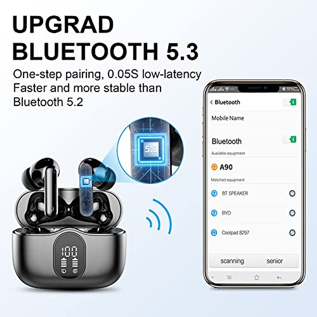 Wireless Earbud, Bluetooth 5.3 Headphones in Ear Stereo Bluetooth Earbuds Built in Mic, Wireless Earphones with LED Power Display and USB-C Charging, Mini Earbud with IP7 Waterproof and Touch Control
