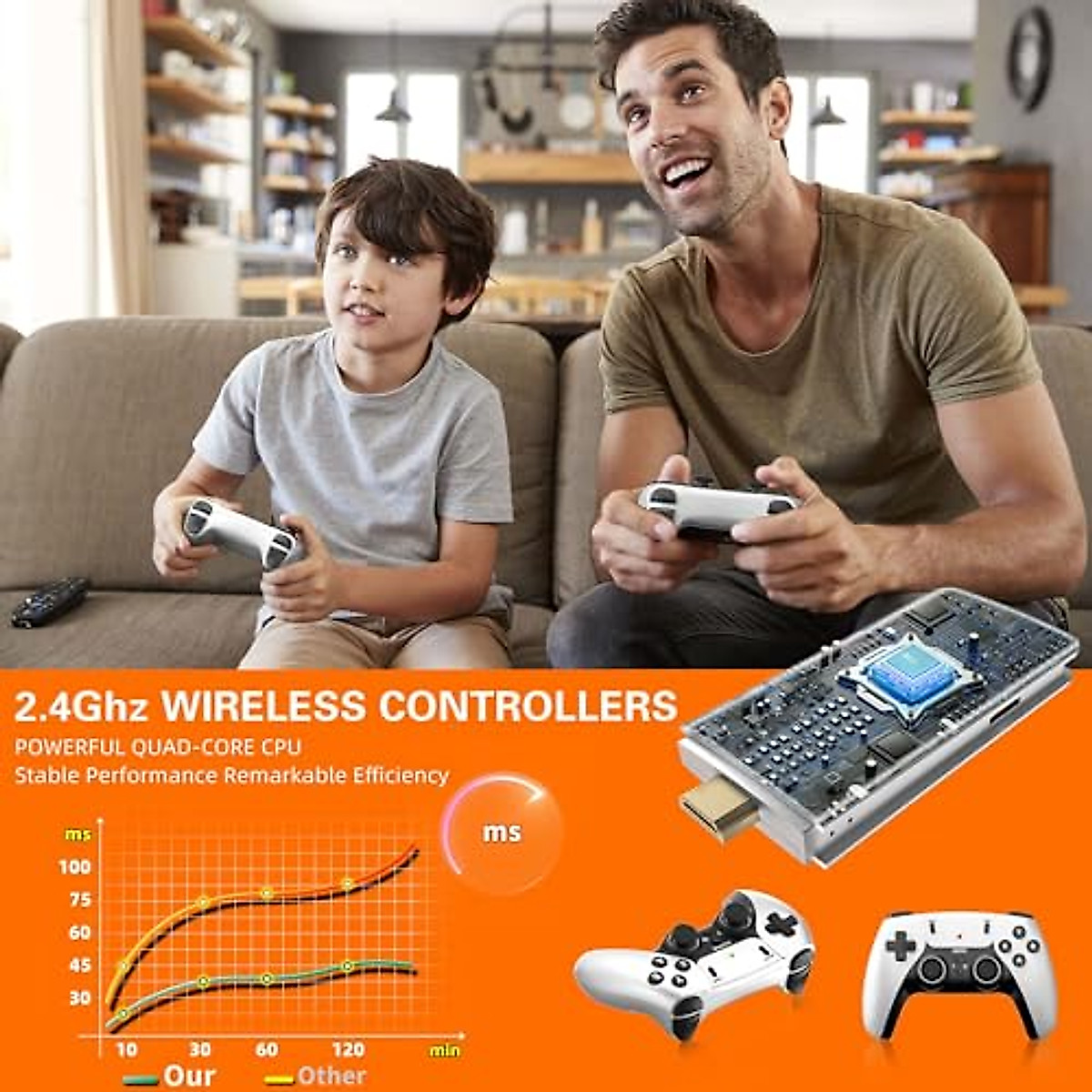 BADGOAL 2025 New Retro Game Console, Nostalgia Gaming Stick, Classic Video Games with 4K HDMI, 20,000+ Games and 23 Emulators, Upgraded Dual 2.4G Wireless Controllers 64GB