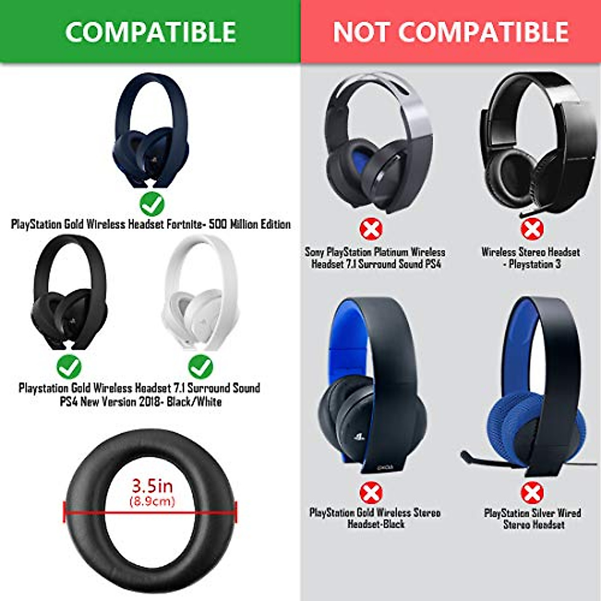 Geekria QuickFit Replacement Ear Pads for Sony Playstation Gold Wireless New Version 2018, PS4 Gold Wireless 500 Million Limited Edition Headphones Earpads, Repair Parts (Black)