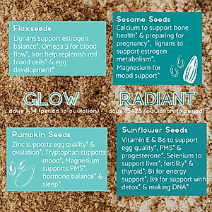 Manski's Wellness Glow & Radiant Seed Cycle Kit | PMS Support | Organic Seed Cycling | Natural Hormone Balance | Ease Cramps | Mitigate Cycle Symptoms | Vegan Supplement