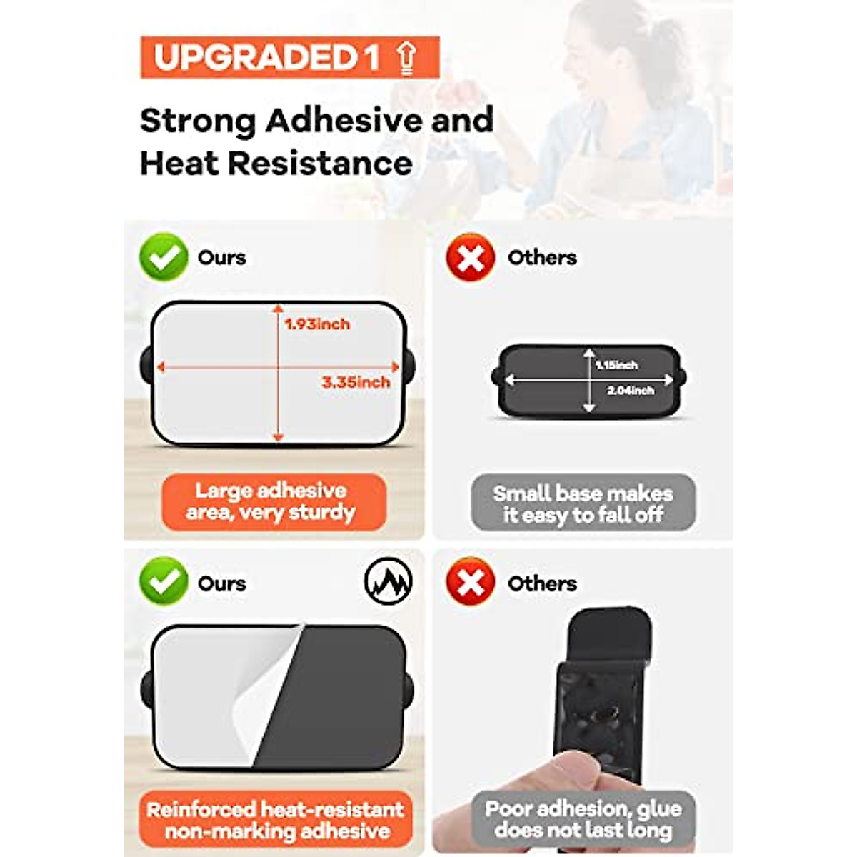 Cord Organizer for Small Kitchen Appliances: 10 Pack Upgraded Cord Wrapper Cord Holder with Reusable Cable Ties, Power Cord Keeper Stick on Mixer, Blender, Coffee Maker, Pressure Cooker and Air Fryer